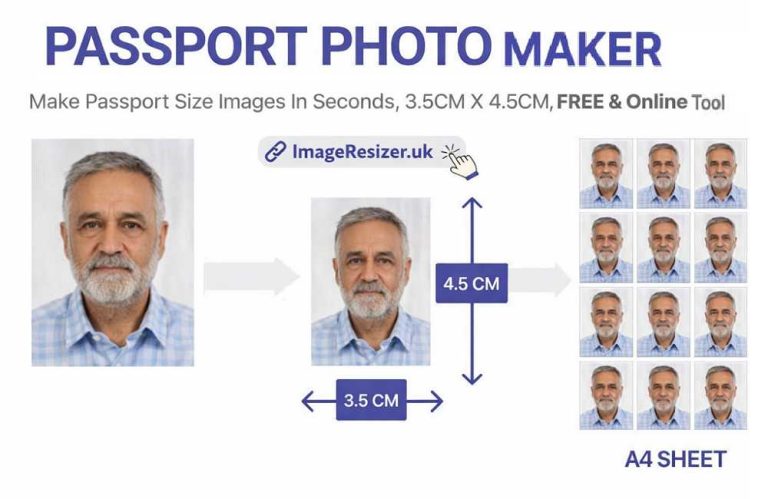 Make Passport Size Photo - Image Resizer
