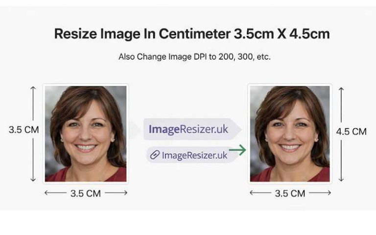 Resize Image in CM - Image Resizer
