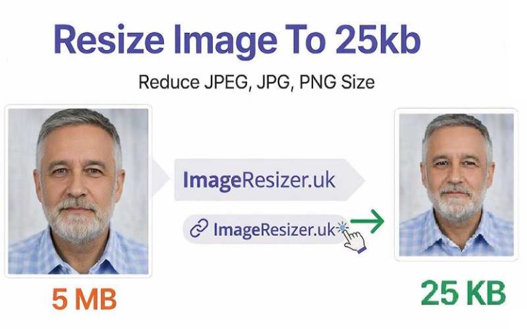 Resize Image to 25KB Online - Image Resizer